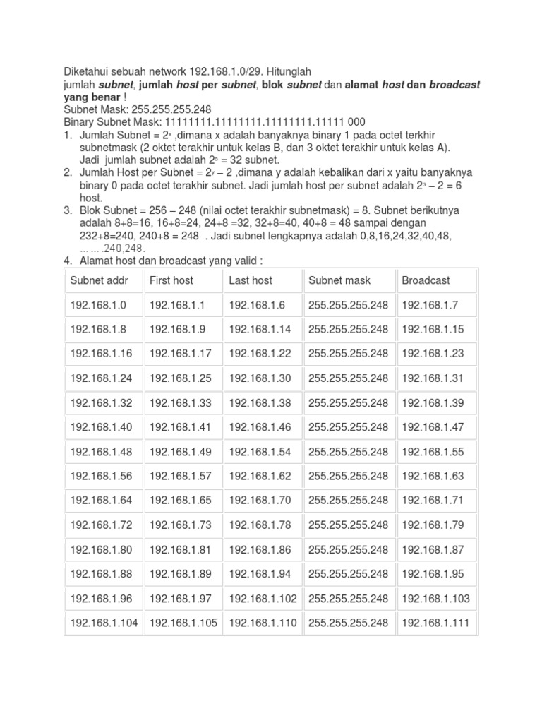 Contoh Soal Subnet | PDF | Computer Network | Wide Area Network