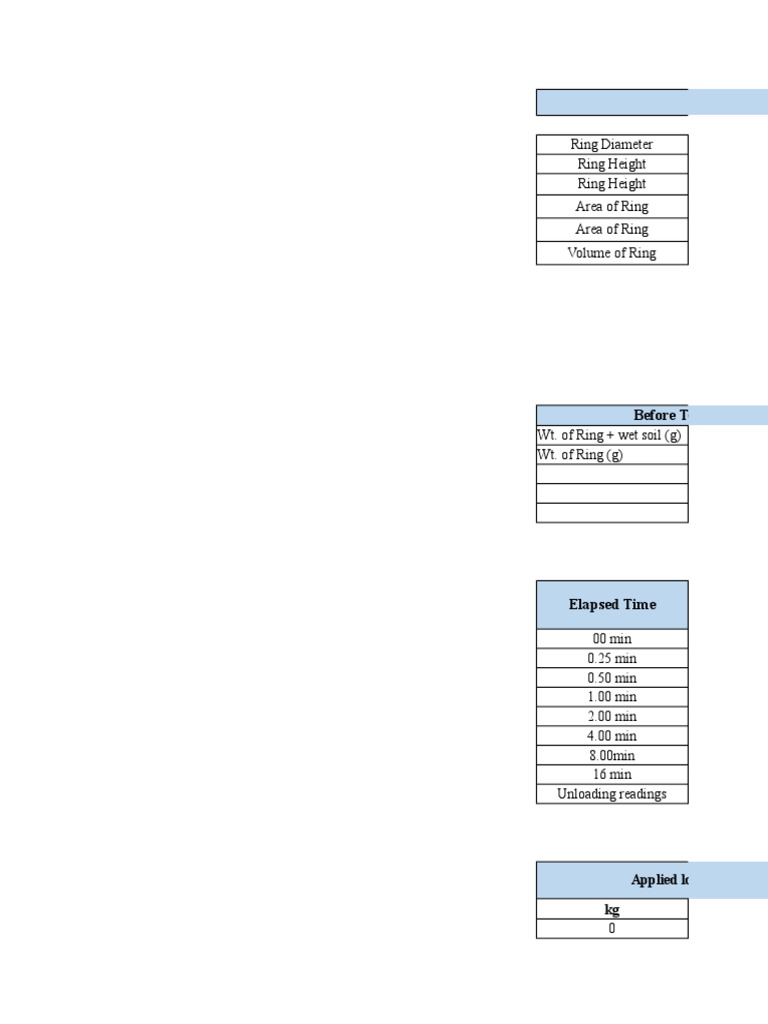 Consolidation Test Graph | PDF | Soil | Mechanics