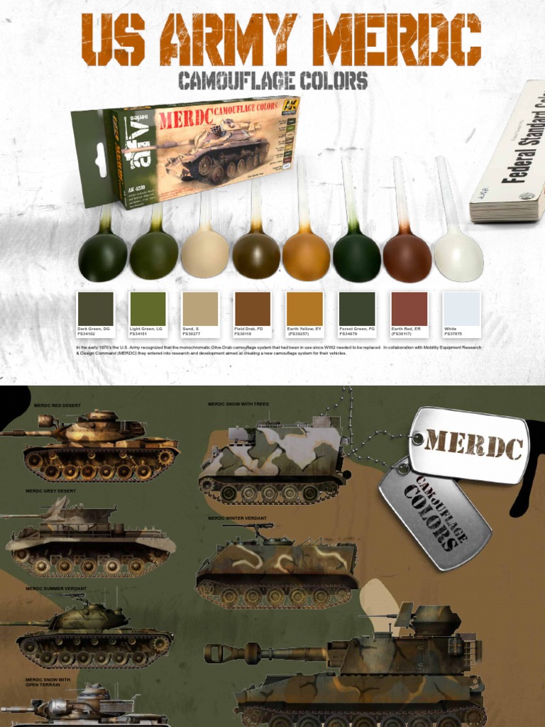 MERDC | PDF | Green | Camouflage