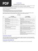 Ingress Protection Rating Chart | PDF | Electrical Engineering ...