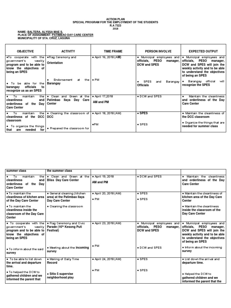 ACTION PLAN Format.1 (2019) | PDF | Learning