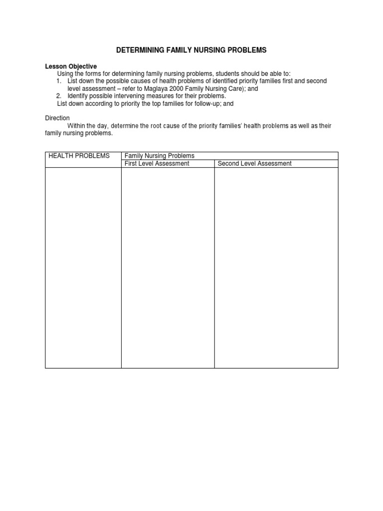 Determining Family Nursing Problems | PDF