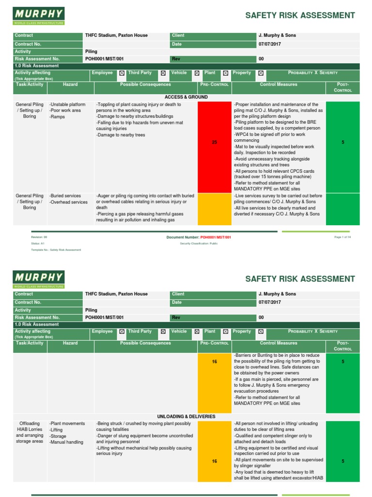 Safety Risk Assessment: THFC Stadium, Paxton House J. Murphy & Sons 07 ...