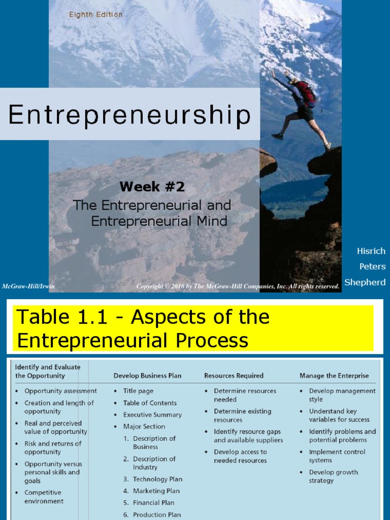 The Entrepreneurial and Entrepreneurial Mind: Week #2 | PDF ...
