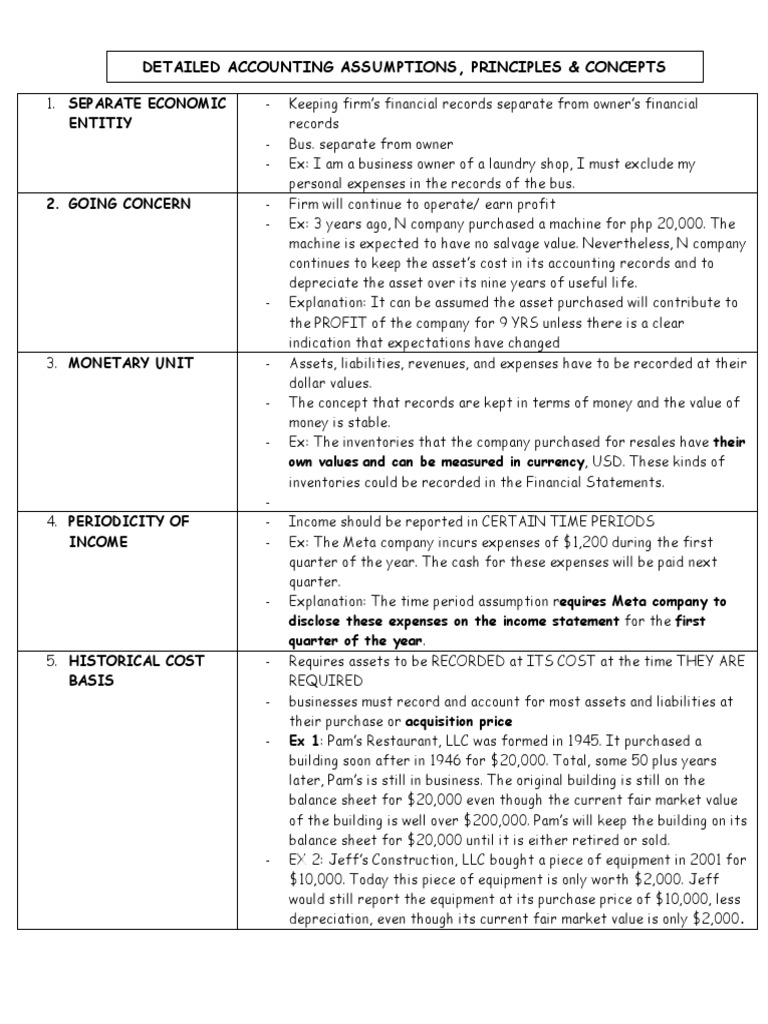 Detailed Accounting Assumptions, Principles & Concepts: Entitiy | PDF ...