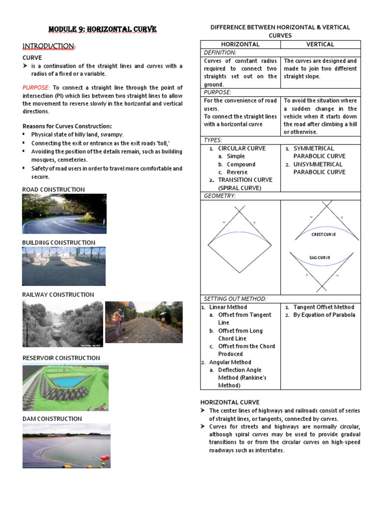 Module - 9. Horizontal Curve - Simple Curve | PDF | Circle | Angle