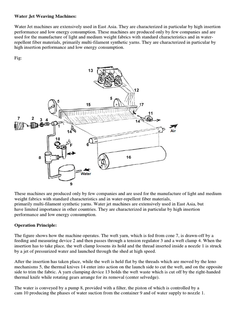 Water Jet Weaving Machine Princple | PDF | Yarn | Machines