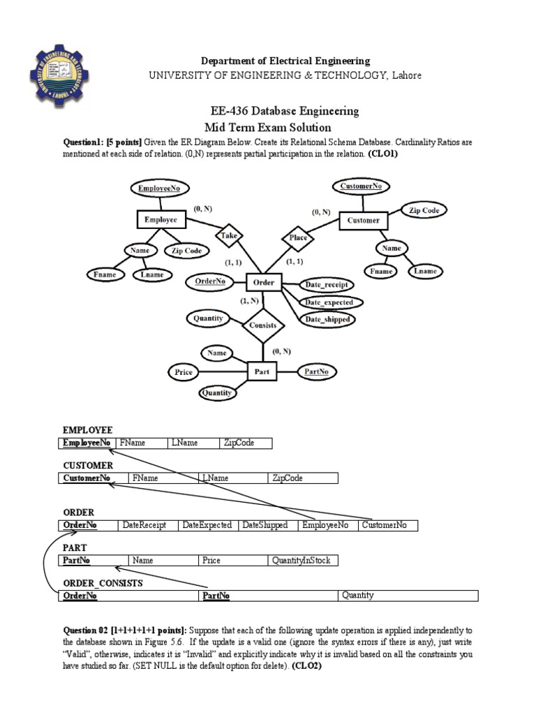 Electric Machine Course Outline | PDF | Relational Database | Data Model