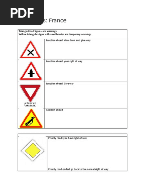 French Road Signs