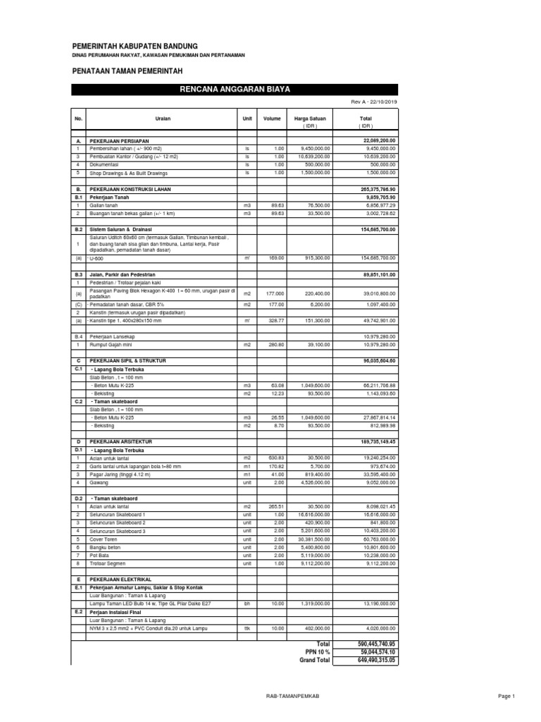 Contoh RAB Taman | PDF