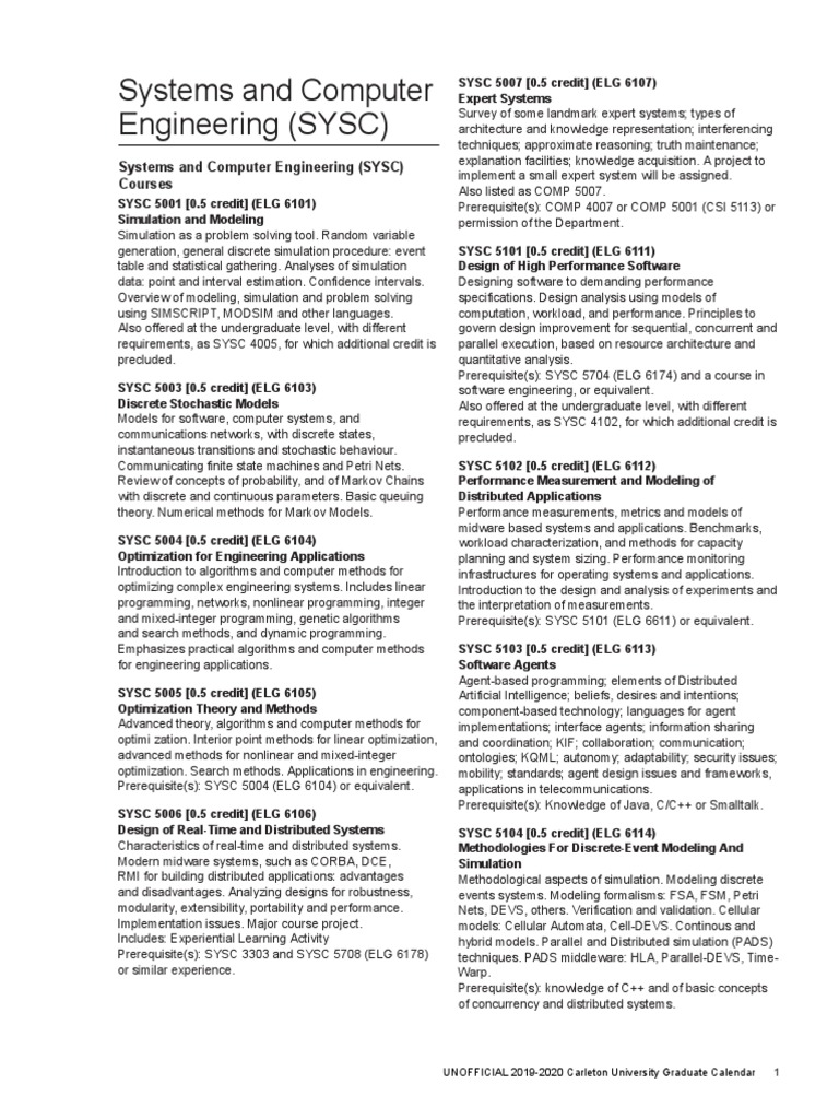 SYSC | PDF | Digital Signal Processing | Data Compression