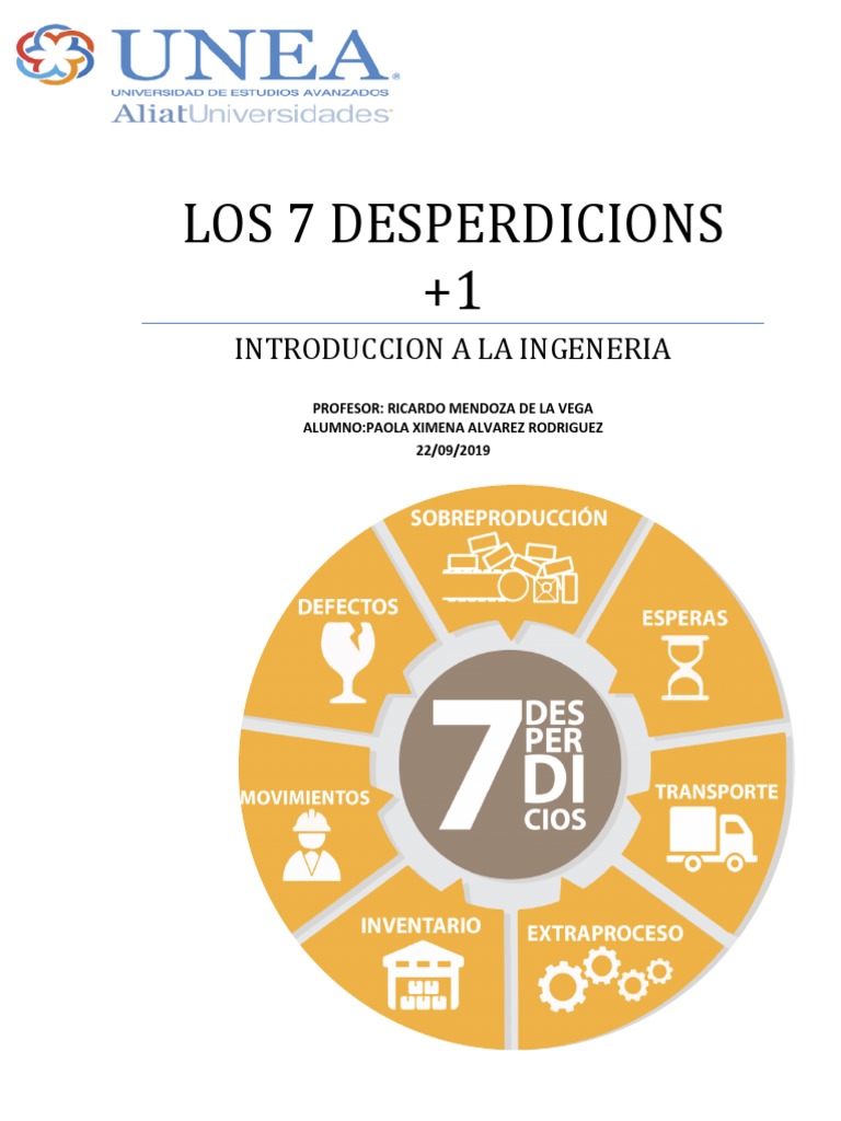 Los 7 Desperdicios | PDF | Lean Manufacturing | Calidad (comercial)