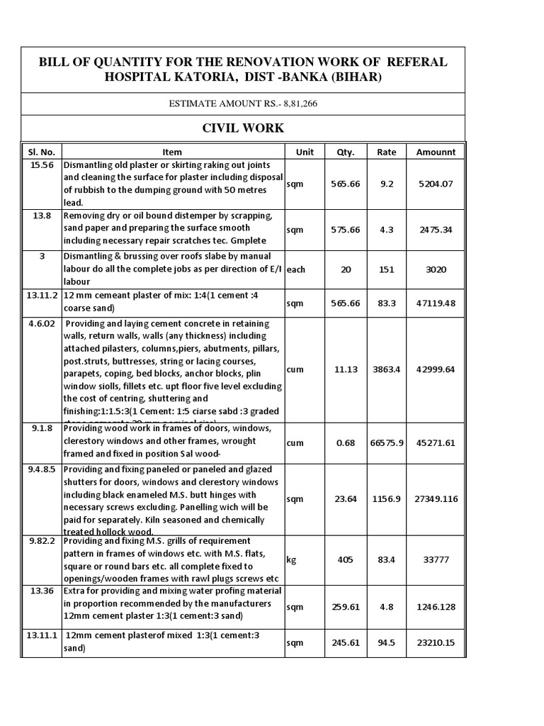 Bill of Quantity For The Renovation Work of Referal Hospital Katoria, Dist - Banka (Bihar) | PDF ...