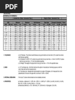 ASTM A53 ASME SA 53 Type E Grade B Submittal Data Sheet | PDF | Pipe ...