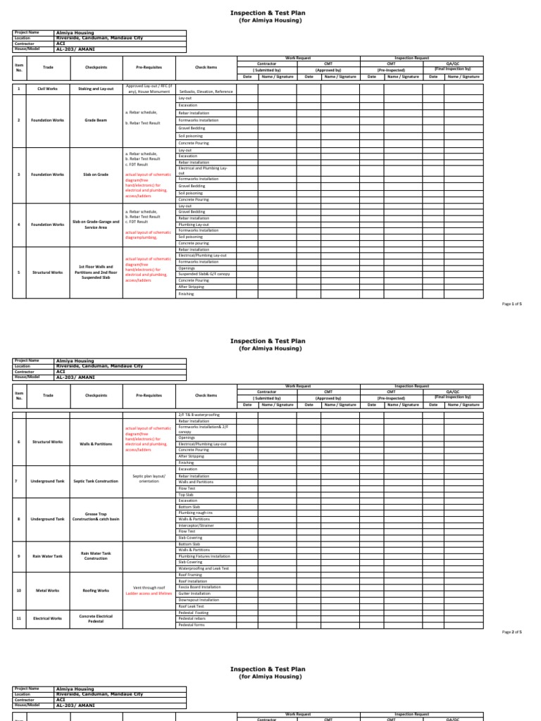 Itp Form | PDF | Concrete | Plumbing