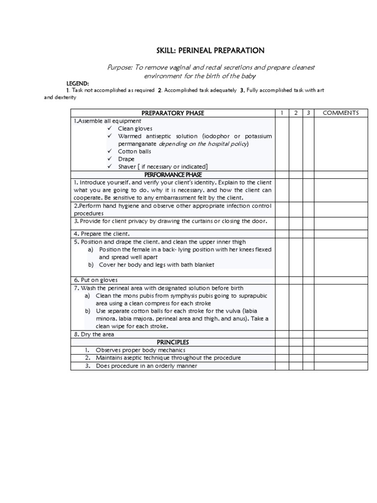 Skill Perineal Preparation | PDF