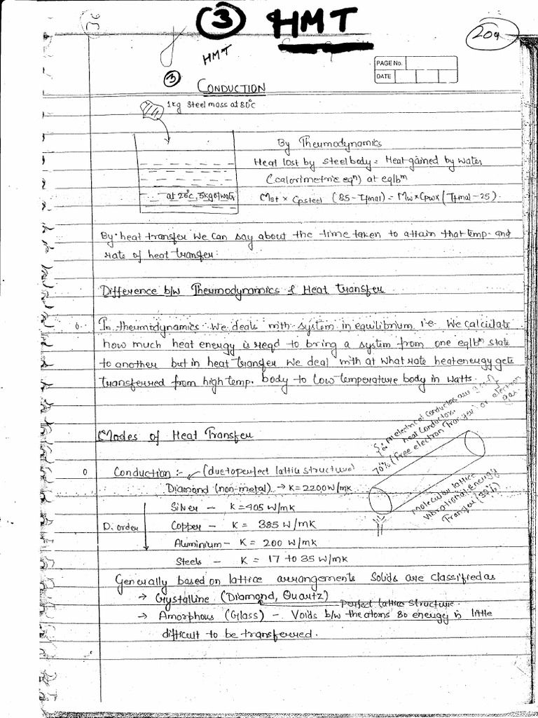 Heat Transfer Notes. | PDF