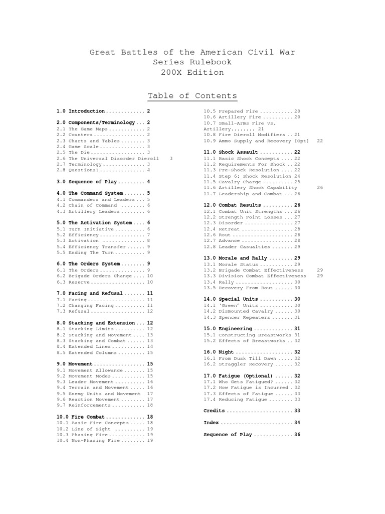 Great Battles of The American Civil War | PDF | Brigade | Battalion