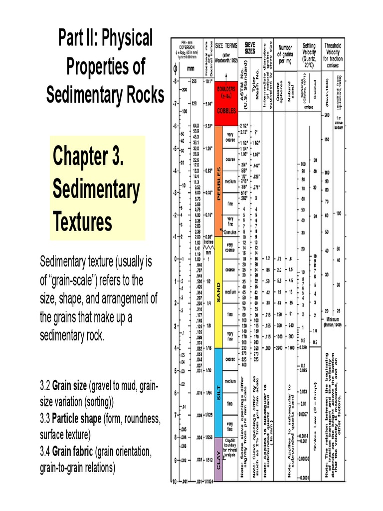 Sedimentary Textures: Part II: Physical Properties of Sedimentary Rocks ...