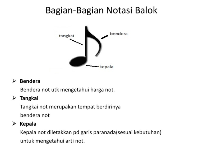Bagian-Bagian Notasi Balok Musik | PDF | Puisi