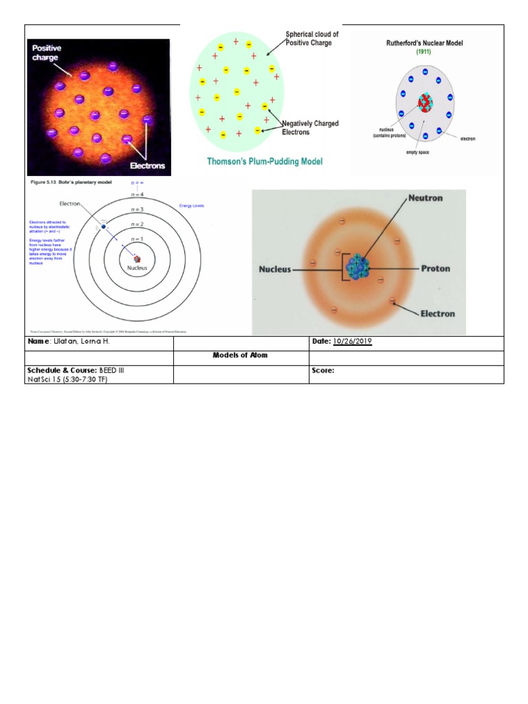 ATOMS | PDF