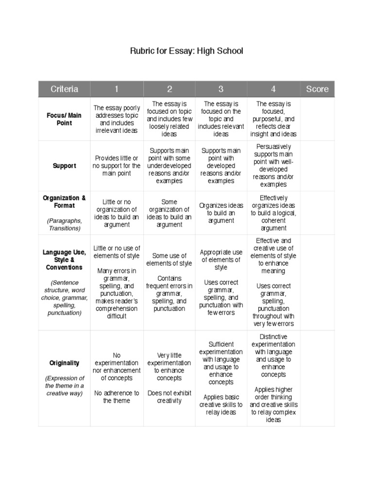 Criteria 1 2 3 4 Score: Rubric For Essay: High School! | PDF | Essays ...