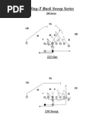 Single Back Offense by Footballplays | PDF | Sport Variants | Team Sports