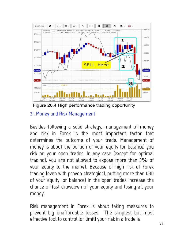 Forex Risk and Money Management Guide | PDF | Foreign Exchange Market ...