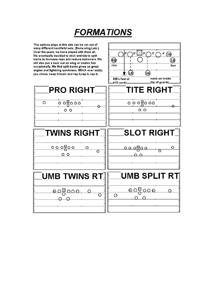 Split Back Veer by Rollin Thunder | PDF