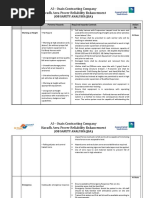JHA General Maintenance Activity PDF | PDF | Personal Protective ...