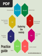 Bupa Pre-Authorisation Form Guide | PDF | Business