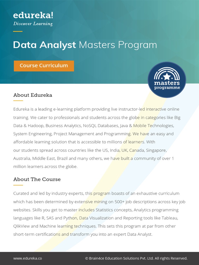 Data Analyst Masters Program Curriculum | PDF | Sas (Software) | Data Analysis