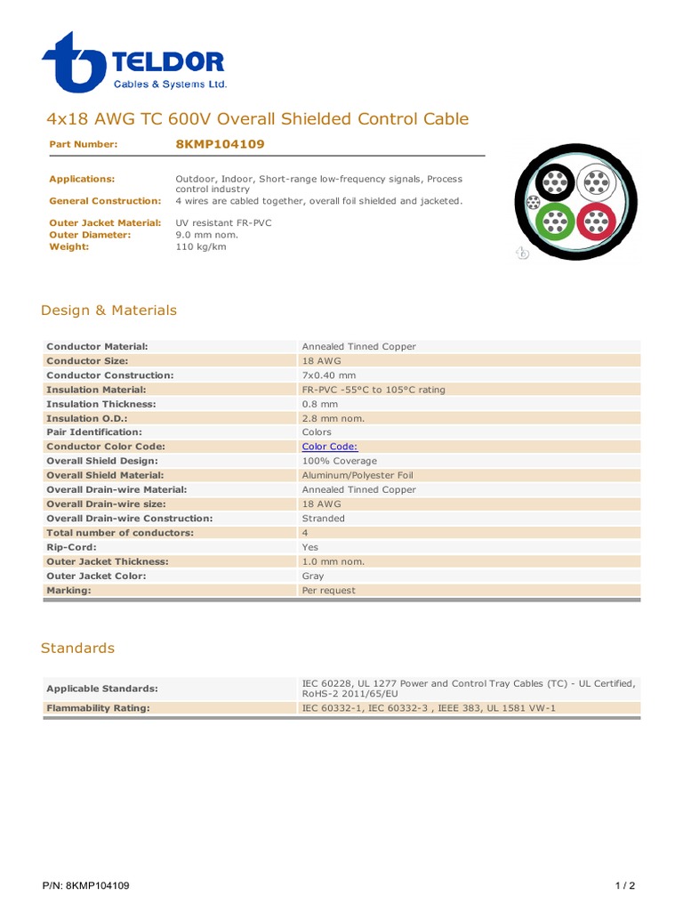 Cable Teldor | PDF | Electrical Conductor | Insulator (Electricity)