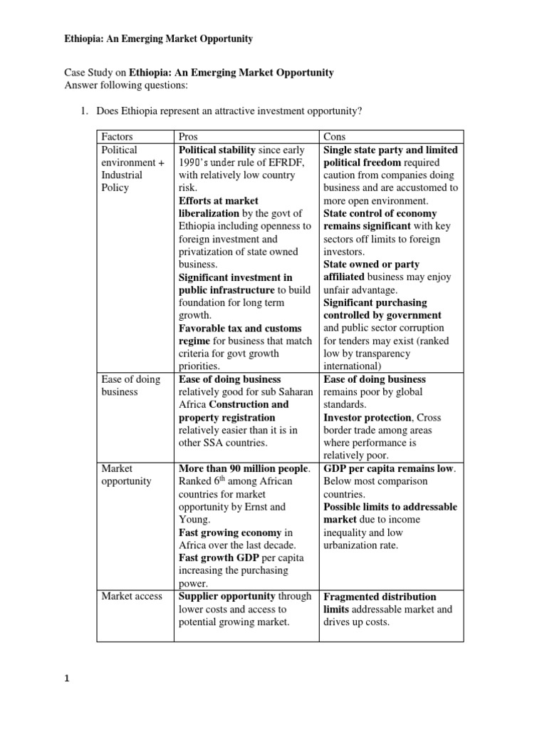 Ethiopia's Investment Landscape Analysis | PDF | Market Analysis ...
