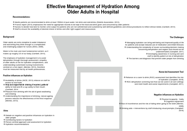 Effective Management of Hydration Among Older Adults in Hospital | PDF ...