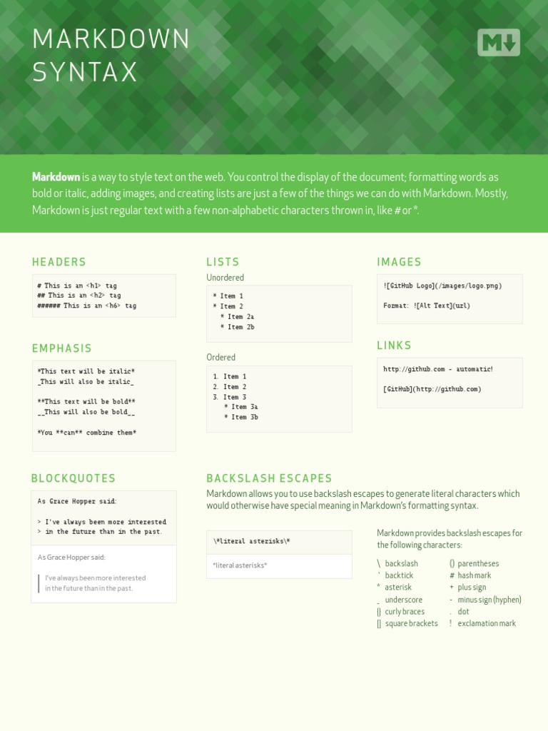 Markdown Cheatsheet Online PDF | PDF | Notation | Text