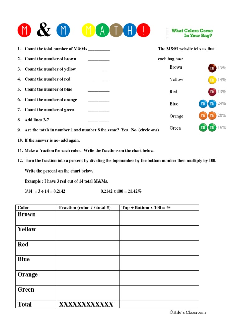 MM Math Updated Worksheets | PDF | Fraction (Mathematics) | Teaching ...