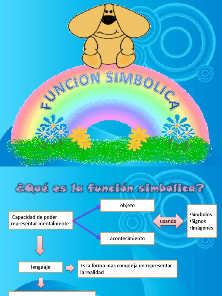 01 Niveles de Representacion de La Funcion Simbolica | Los símbolos ...