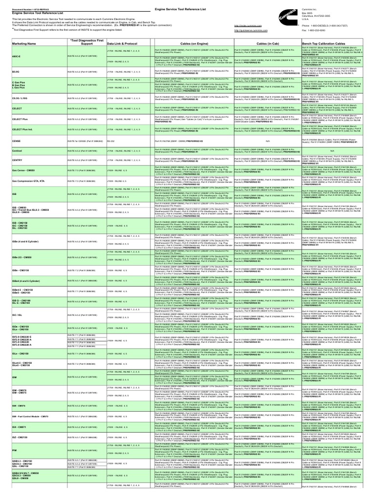 Cummins Engine Service Tool Guide | PDF | Usb | Computer Networking