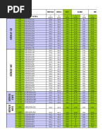 Catálogo Conforja | PDF