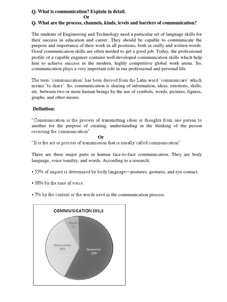 q-what-is-communication-explain-in-detail-or-q-what-are-the-process