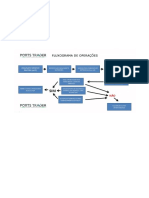 Padrões de Candlestick para Traders | PDF | Martelo | Estrelas