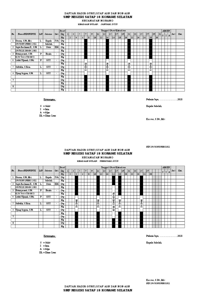 Format Absen Guru | PDF