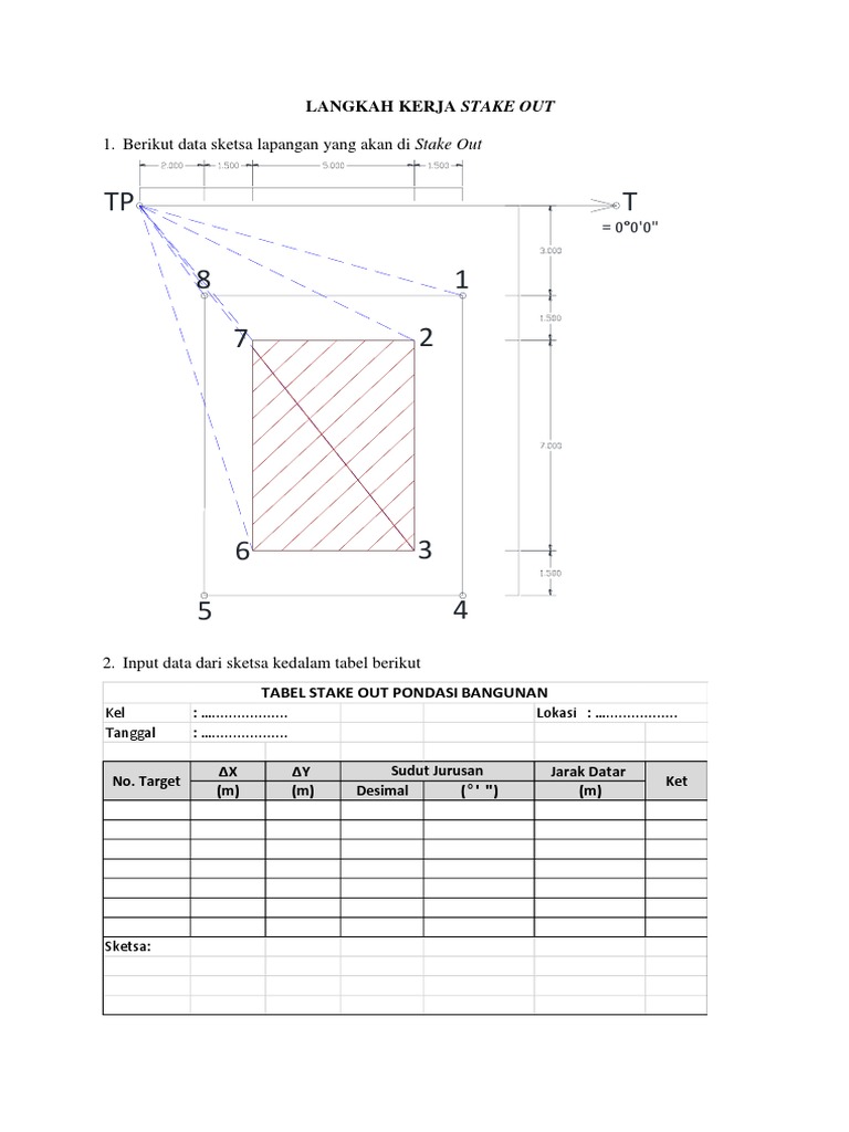 2.3) Langkah Kerja Stake Out | PDF