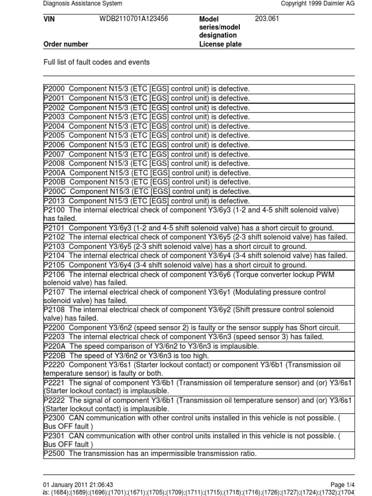 TransmissionCodes Mercedes | PDF | Transmission (Mechanics) | Clutch