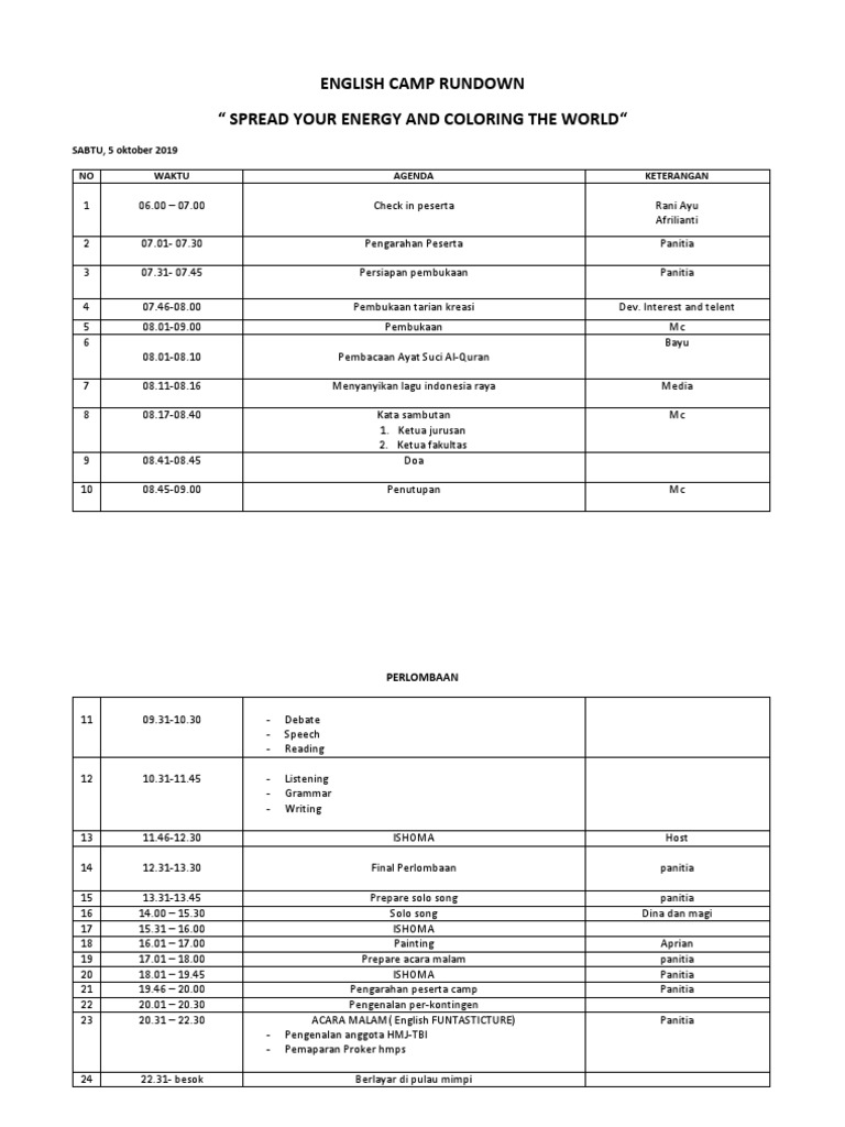 English Camp Rundown " Spread Your Energy and Coloring The World" | PDF