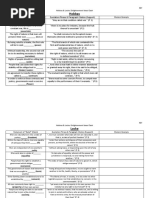 Caltpa Cycle 2 - Learning Segment | PDF | Educational Assessment ...