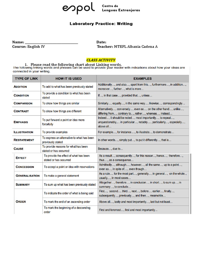 Laboratory Practice: Writing: Name: - Date: Course: English IV | PDF
