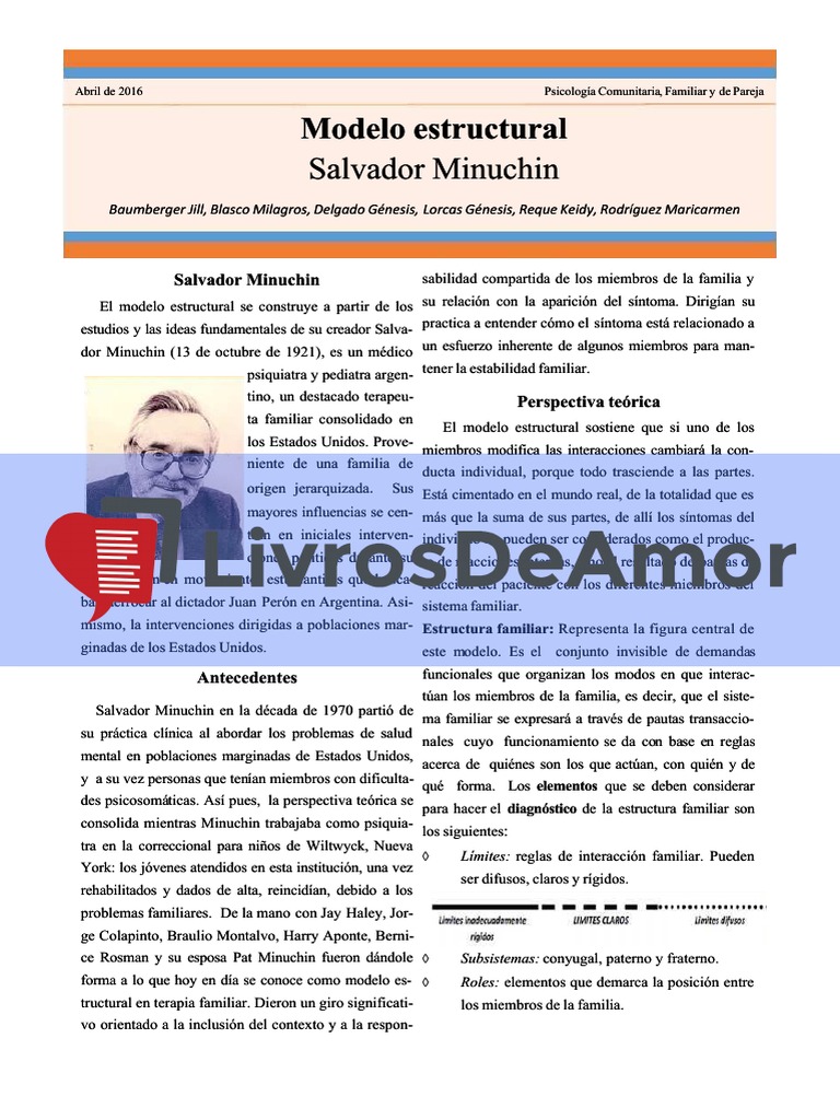 Resumen Modelo Estructural Minuchin | PDF | Psicoterapia | Psicología ...