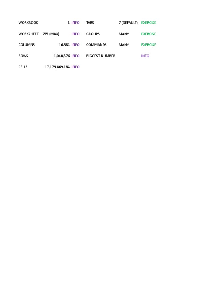 An Analysis of Excel Workbook Components, Functions, Formatting Options ...